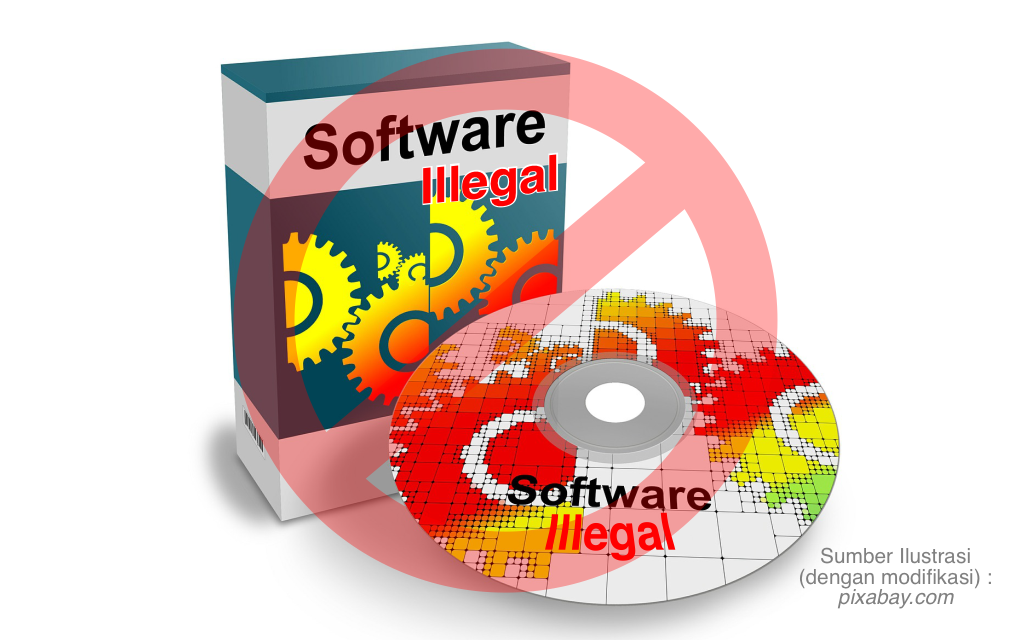 Indonesia dan Software Illegal - Fakultas Hukum - Universitas Islam ...